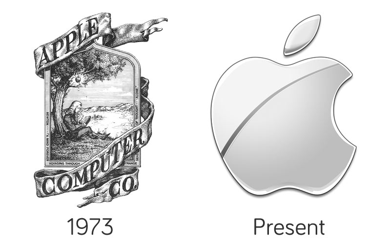 Transformation Of Apple Logo