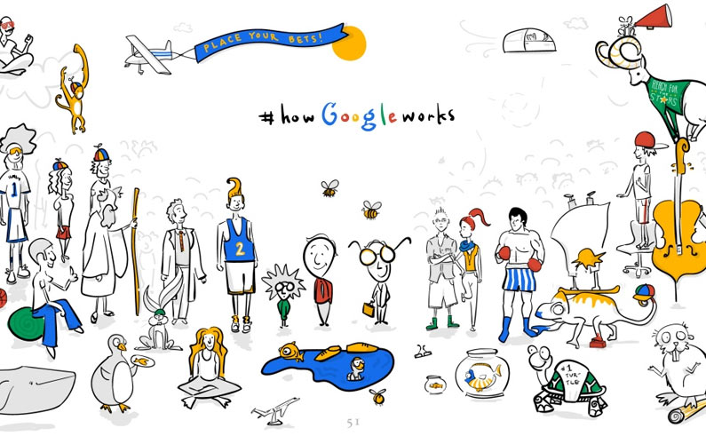 How Google Creates Awesome Culture that Nurtures The Smart Creatives ...