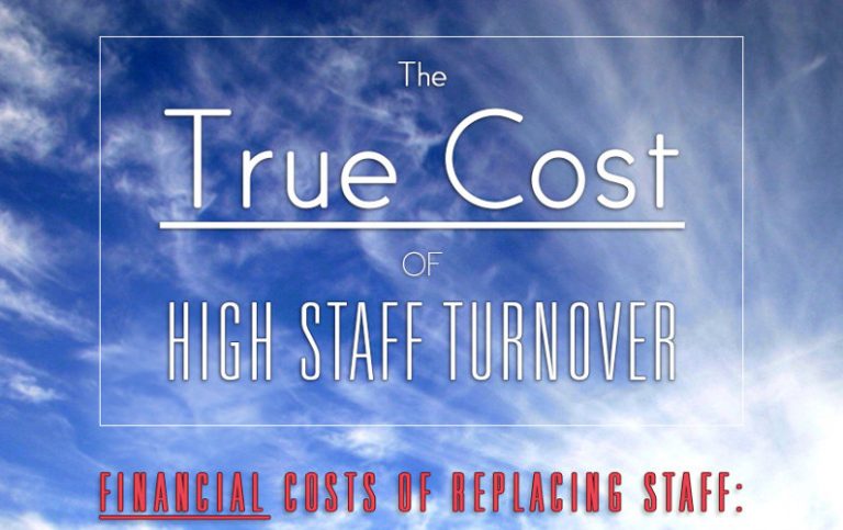 High Staff Turnover: How Costly is it? (Infographic) - Biz Epic