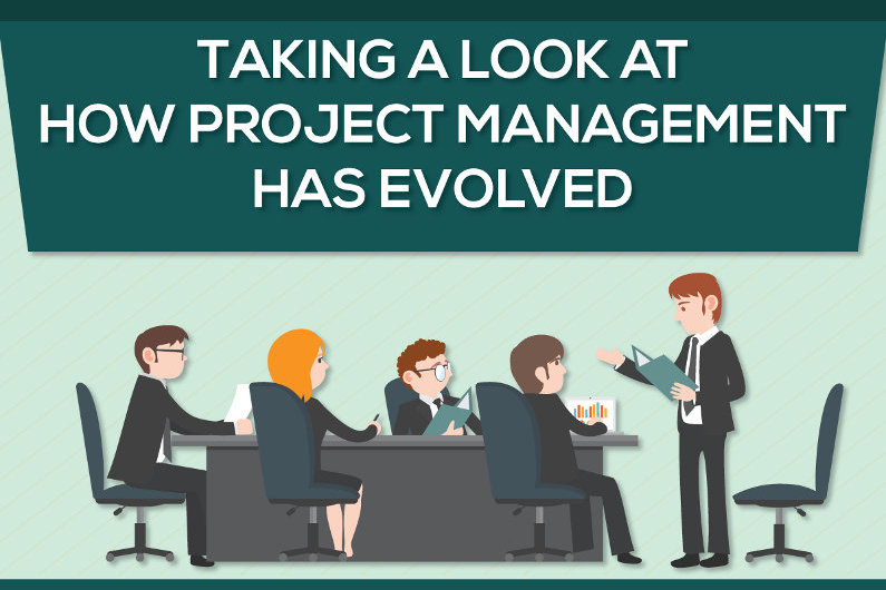 Taking a Look at Project Management Through The Years (Infographic ...