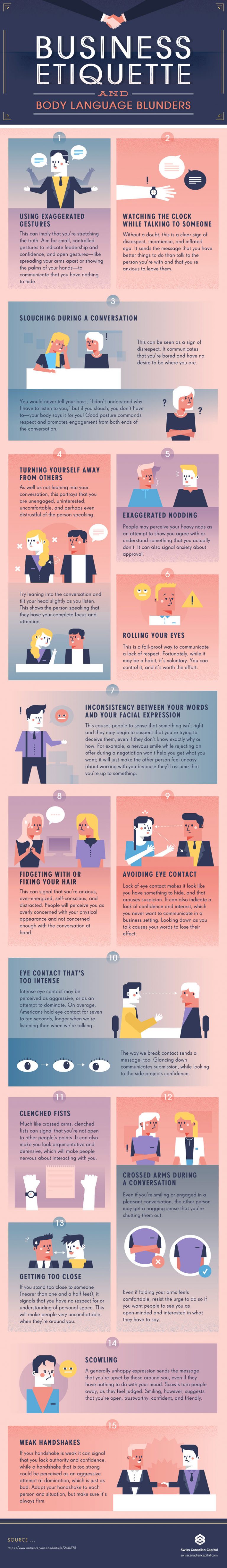 Embarrassing Business Etiquette and Body Language Mistakes to Avoid at ...