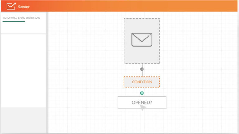 Top 20 Email Marketing Software for 2020 - Biz Epic